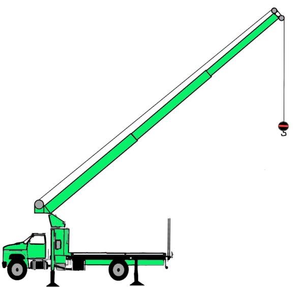 NCCCO Fixed Cab Cranes (TSS-BTF) – Tier One Crane LLC